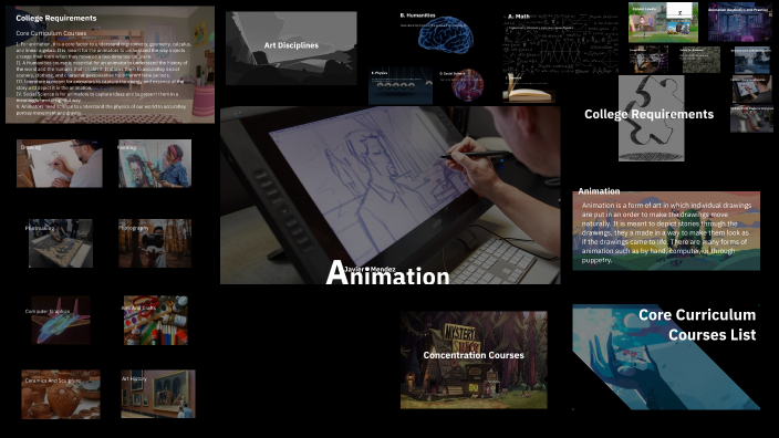 Animation Presentation by Javier Mendez on Prezi