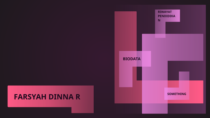 cv caca by kiddipie on Prezi