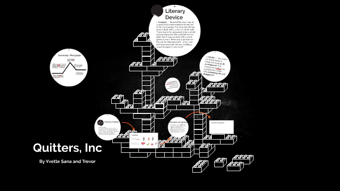 Quitters, Inc by Yvette Xie on Prezi