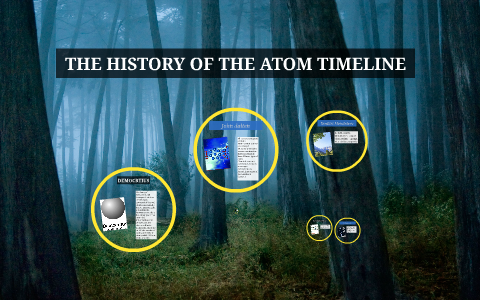 THE HISTORY OF THE ATOM TIMELINE by jonnathan paul on Prezi