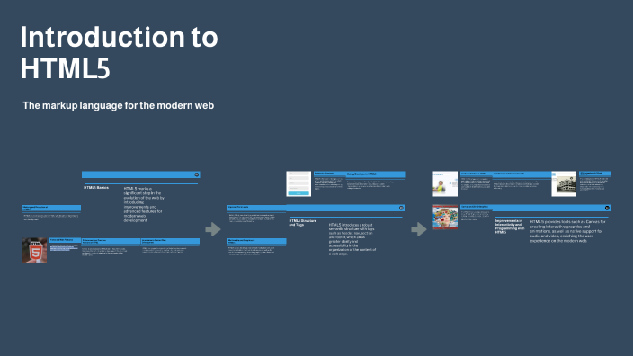 Introducción a HTML5 by Josue Polanco on Prezi