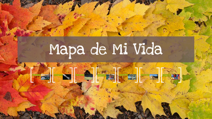 Mapa de Mi Vida by AAKASH PATEL on Prezi