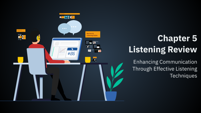 Chapter 5 Listening Review by KRISIL CHAUDHARI on Prezi