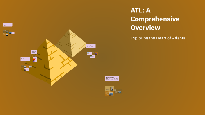 ATL: A Comprehensive Overview by Jaden Miller on Prezi
