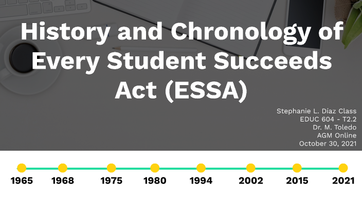 T2.2 Timeline History and Chronology of Every Child Succeeds Act (ESSA ...