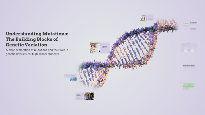 Understanding Mutations: The Building Blocks of Genetic Variation by ...