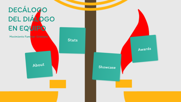 DECÁLOGO DEL DIÁLOGO EN EQUIPO by Anne Luz on Prezi