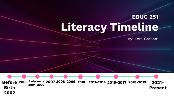 Literacy Timeline EDUC 251- Lora Graham by Lora Graham on Prezi