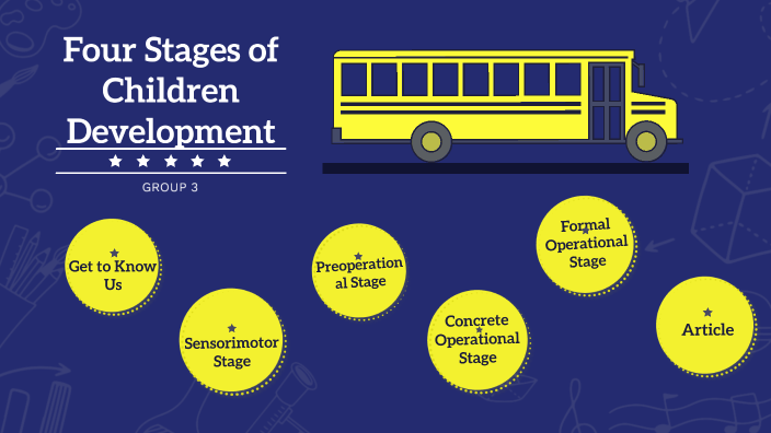 Four Stages of Children Development by Mira Lathifa on Prezi