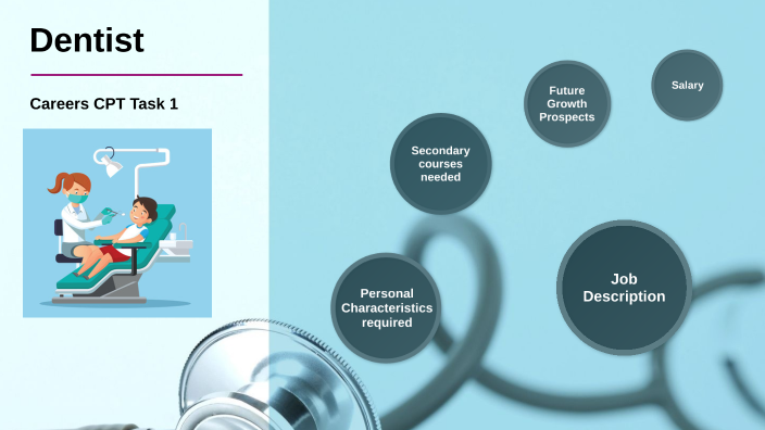 Careers CPT Task 1 by David Veliyath Kanjirathingal on Prezi