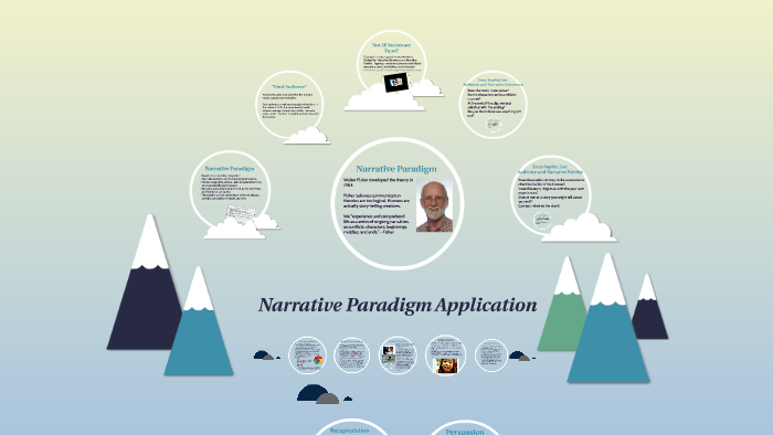 Narrative Paradigm by Hannah Blazek on Prezi