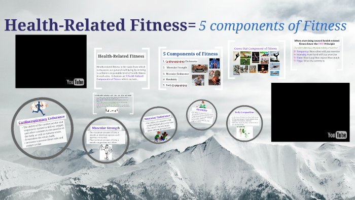 6th Grade Health-Related Fitness= 5 Components of Fitness by Judy ...