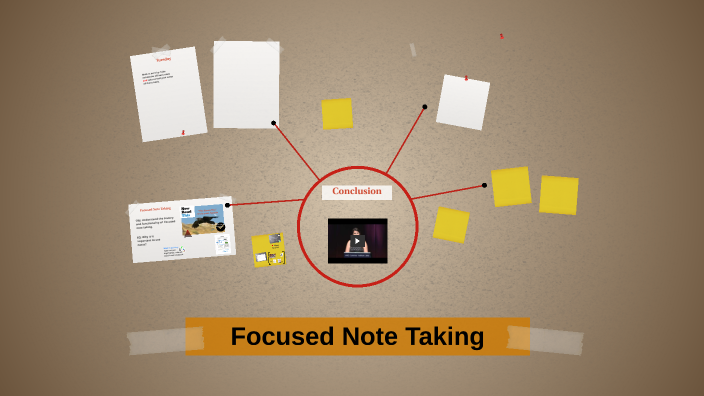DMS Focused Note Taking by Renee Lee on Prezi