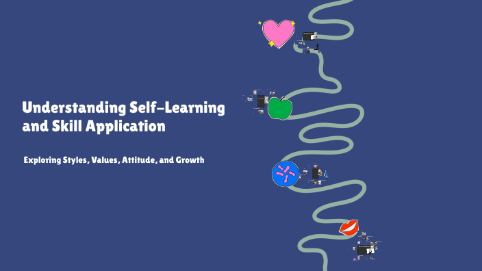 Understanding Self-Learning in the Workplace by Tanvi Grover on Prezi