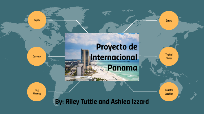 International Gastronomy Project by Riley Tuttle on Prezi