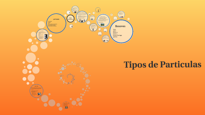 Tipos de Particulas by Rodrigo Diaz on Prezi
