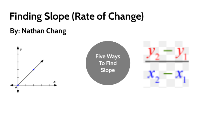 Finding Slope (Rate of Change) by Nathan Chang on Prezi