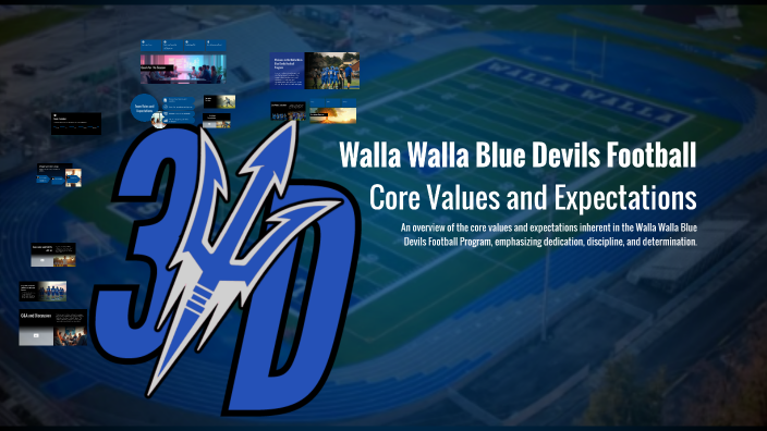 Walla Walla Blue Devils Football Program: Core Values and Expectations ...