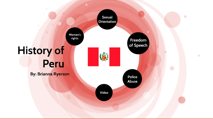 Peru Human Rights by brianna ryerson on Prezi