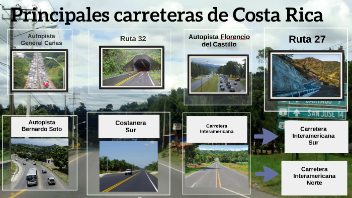 Principales carreteras de Costa Rica by aron alvarado fonseca on Prezi