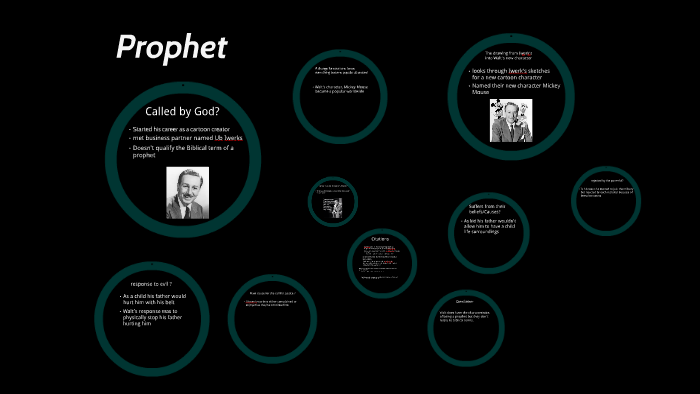 Walt Disney as a prophet by Jewell Cleveland on Prezi