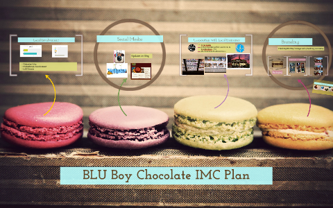 BLU Boy Chocolate IMC Plan by on Prezi