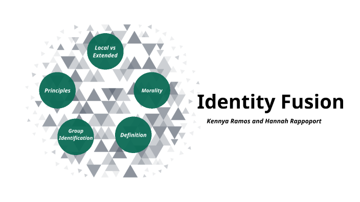 Identity Fusion by Kennya Ramos on Prezi