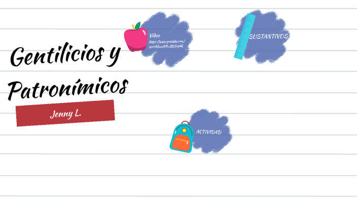 Gentilicios y Patronímicos by Jenny Patricia Landázuri Franco on Prezi