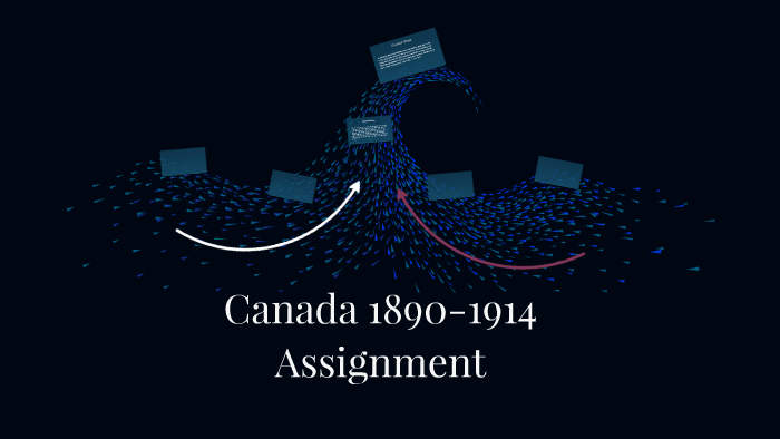 Canada 1890-1914 Assignment by karan prasobh on Prezi