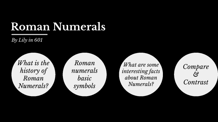 Lily's Roman numerals presentation by Lily-Rose Pirlet on Prezi