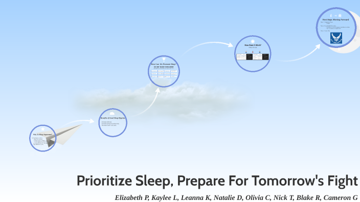 Fatigue Management by Elizabeth Petrak on Prezi