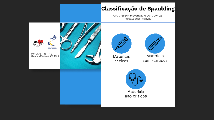 Classificação de Spaulding by Catarina Marques on Prezi