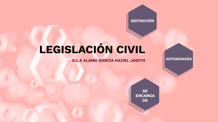 LEGISLACIÓN CIVIL by Haziel Alamo on Prezi