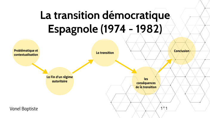 Exposé espagne by babv 42 on Prezi