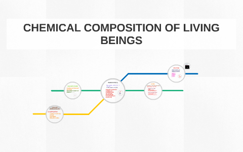 CHEMICAL COMPOSITION OF LIVING BEINGS by Patricia Nunez on Prezi