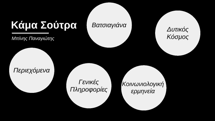 Καμα σουτρα by nisbi binis on Prezi