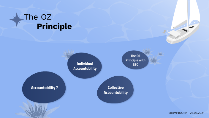 The Oz Principle by Salomé Boutin on Prezi