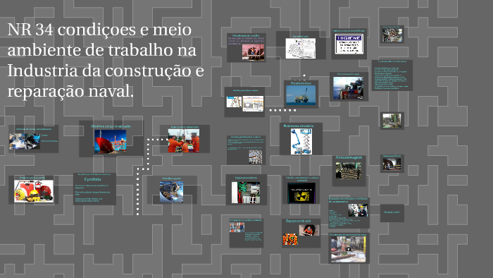 NR 34 condiçoes e meio ambiente de trabalho na Industria da by Dayse ...