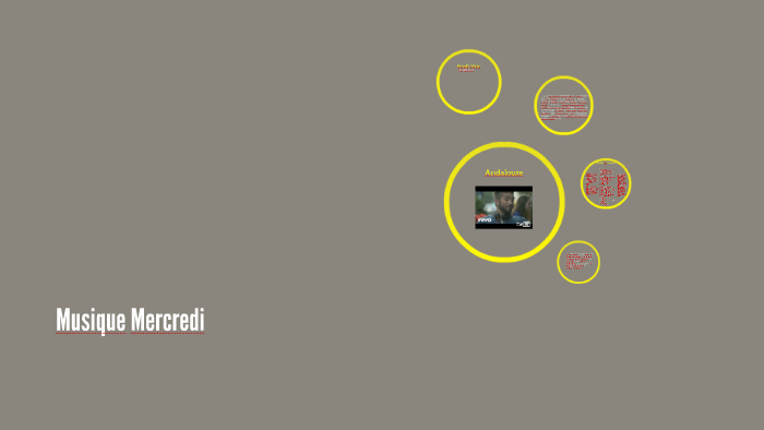Musique Mercredi by Jayden Parnell on Prezi