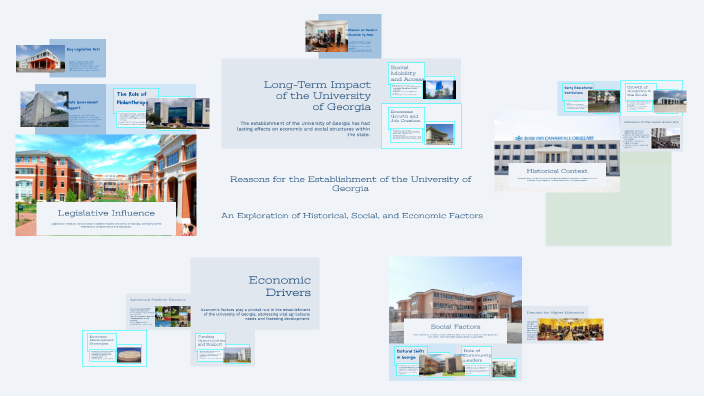 Reasons for the Establishment of the University of Georgia by Kahealia ...