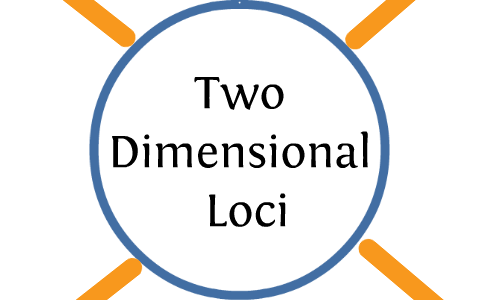 Two Dimensional Loci (Bubble Map) by Saidatul Kauthar on Prezi