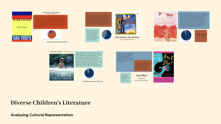 Diverse Children's Literature by Abbie Robertson on Prezi