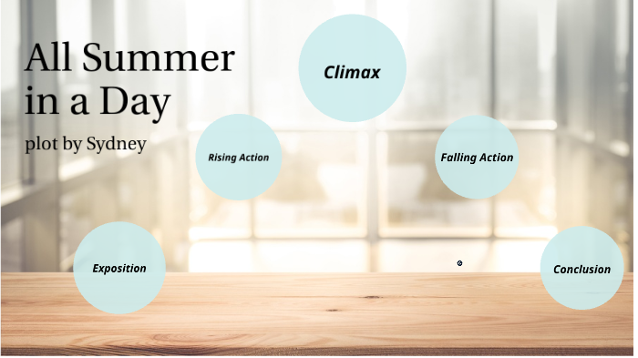 all summer in a day plot by Syd Dance on Prezi