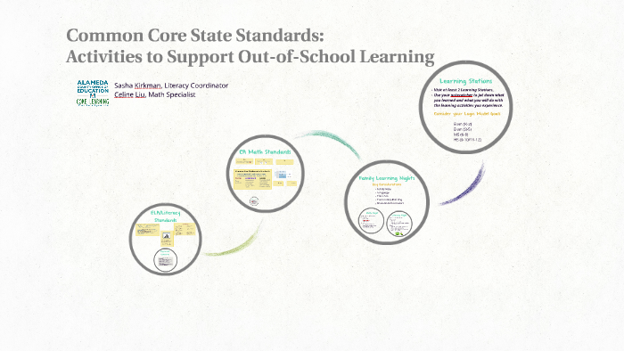 Common Core State Standards: by on Prezi