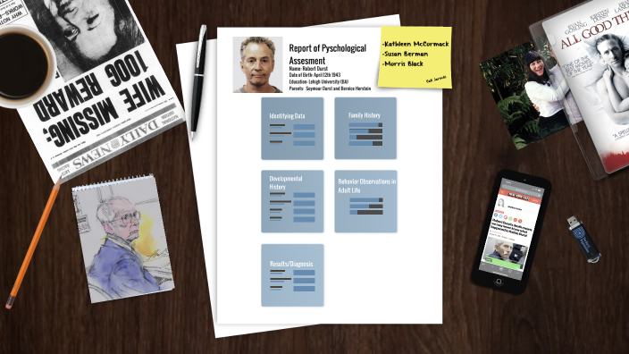 Robert Durst Psychological Profile by Angus Hussey-Taillon on Prezi