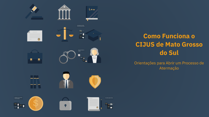 Como Funciona o CIJUS de Mato Grosso do Sul by William Albernaz on Prezi