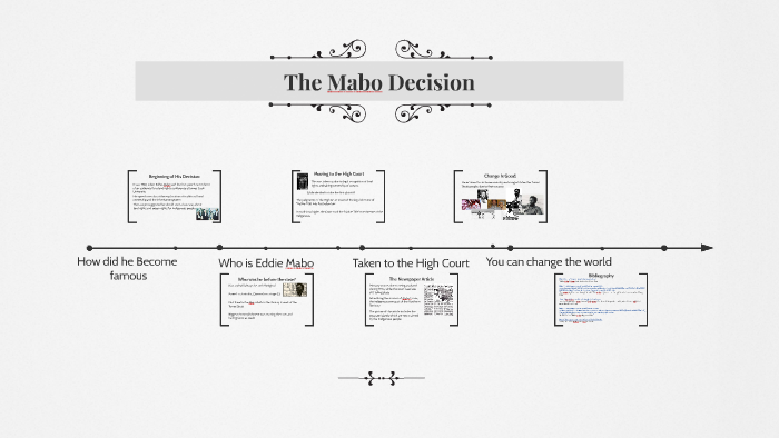 The Mabo Decision by Olivia Zeidan on Prezi