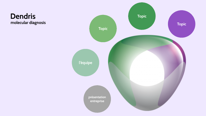 Dendris by guy léa on Prezi