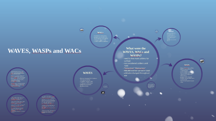 WAVES, WASPs and WACs by Sarah Vogt on Prezi