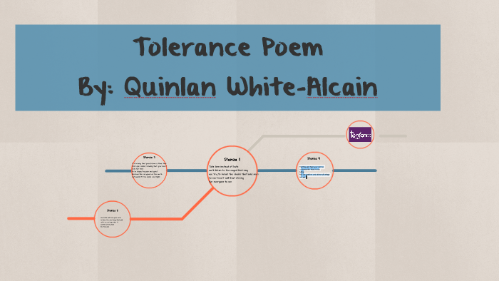 Tolerance Poem by Quinlan White-Alcain on Prezi